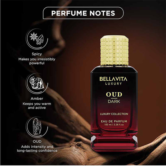 Buy Oud Dark Eau De Parfum 3.4 oz Online At Best Prices